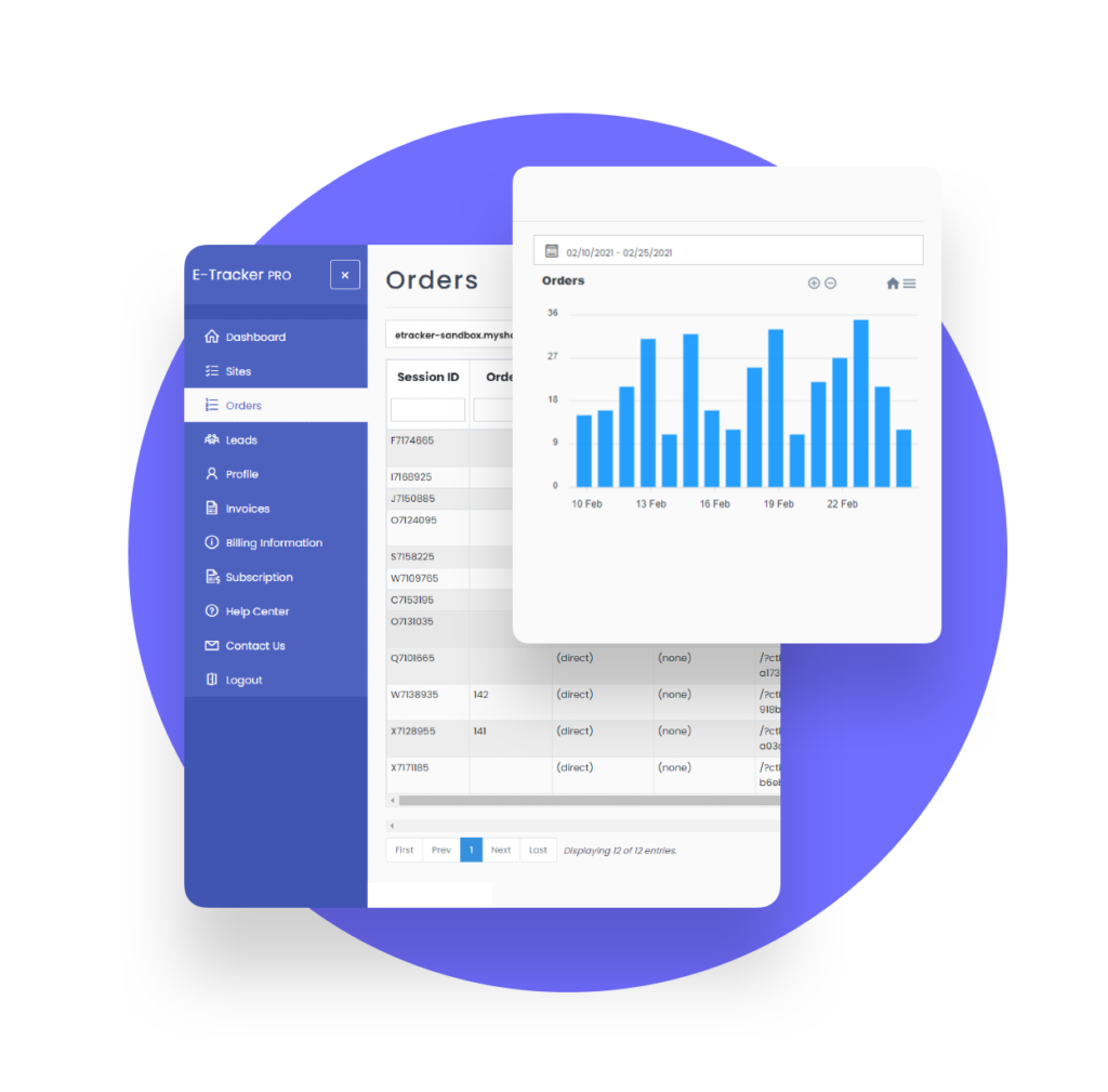 Features - Etracker Pro